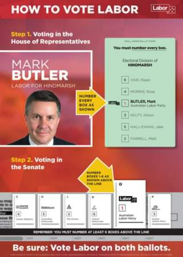 Ranked Choice Voting in Australia Explained - Rank The Vote